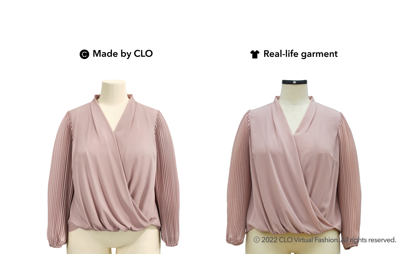 A comprehensive guide of learning pattern making with CLO 3D - Learn 3D ...